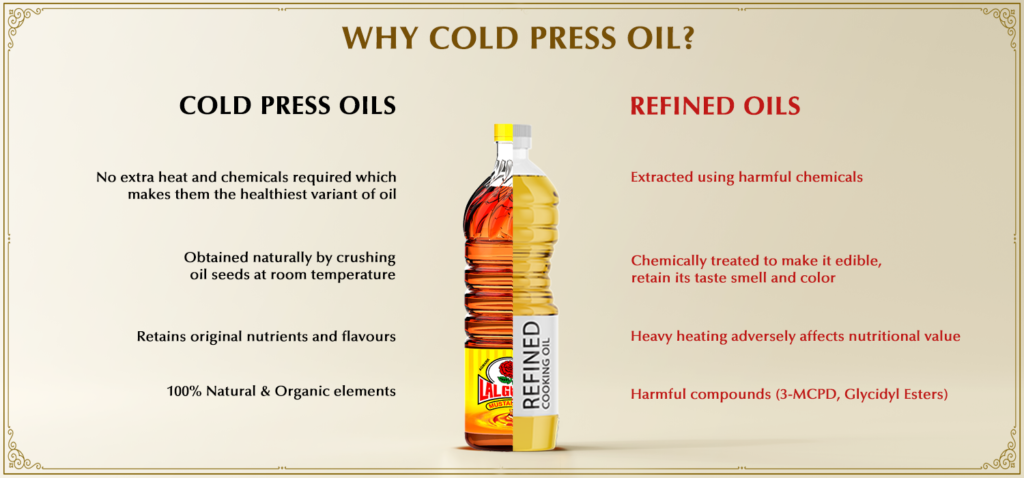 Mustard Oil Online Shopping at Best Price | Lal Gulab