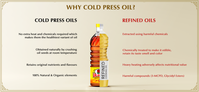 Mustard Oil Online Shopping at Best Price | Lal Gulab